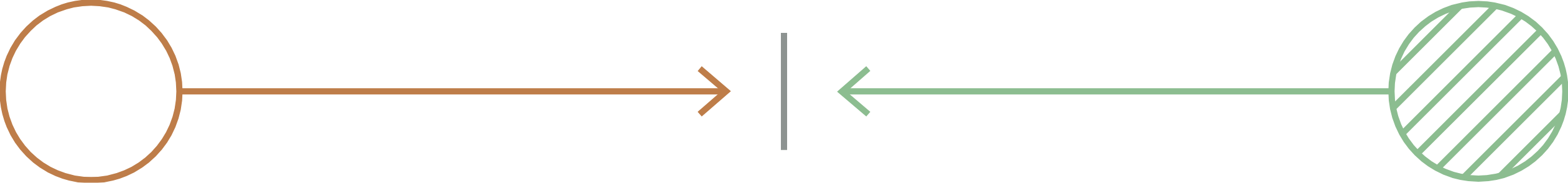 Key Considerations for Inclusive Workplace Design | Steelcase